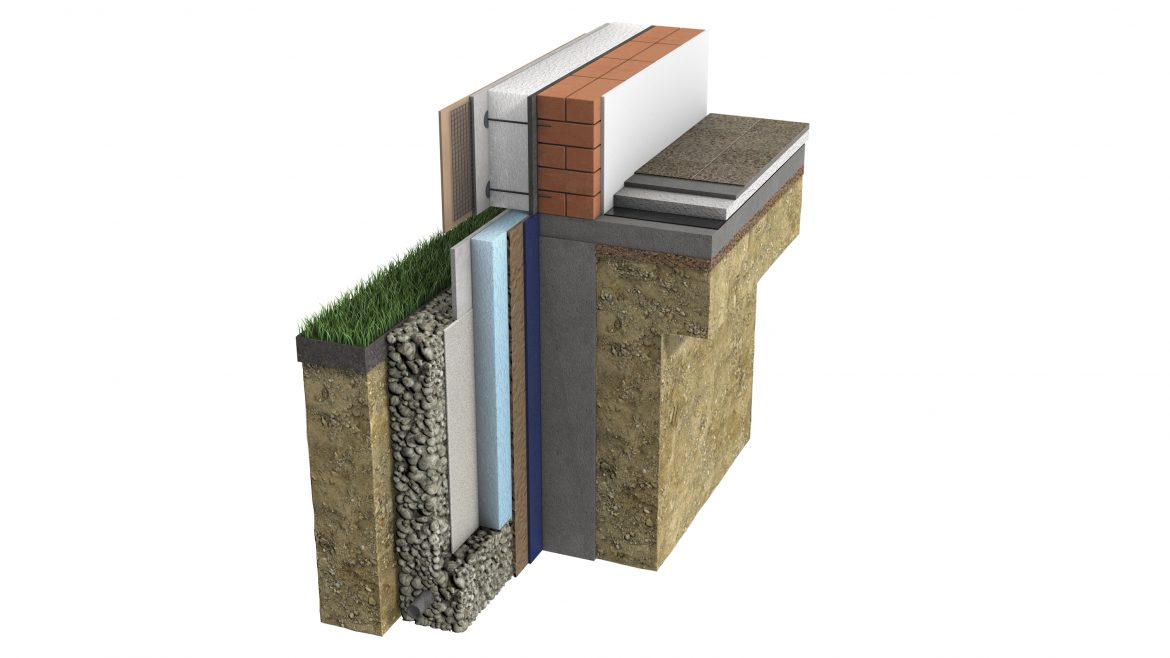 Thermal insulation of foundations from outside - TENAPORS