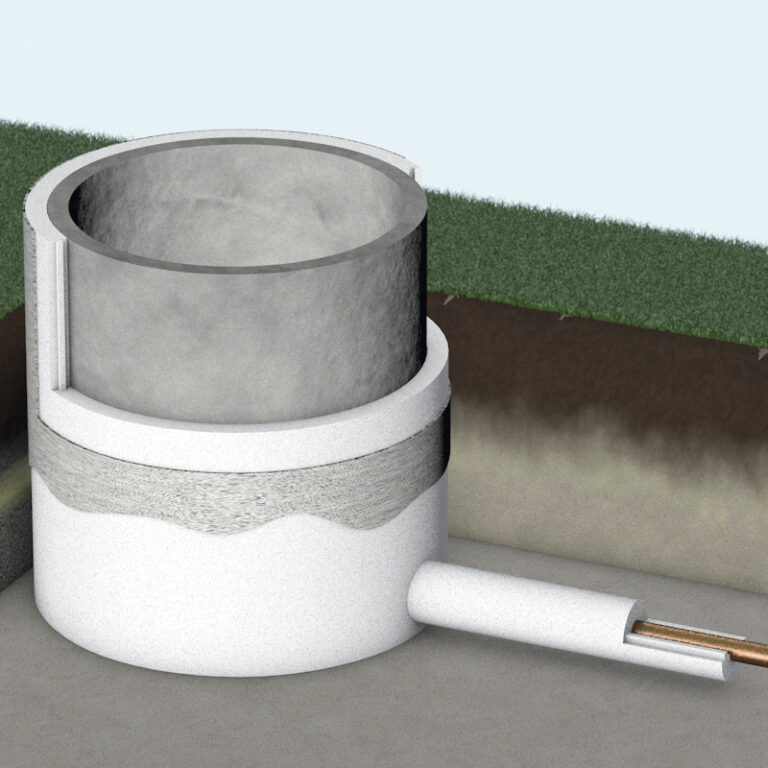 Aku grodi | Siltumizolācija cauruļvadiem | Tenapors